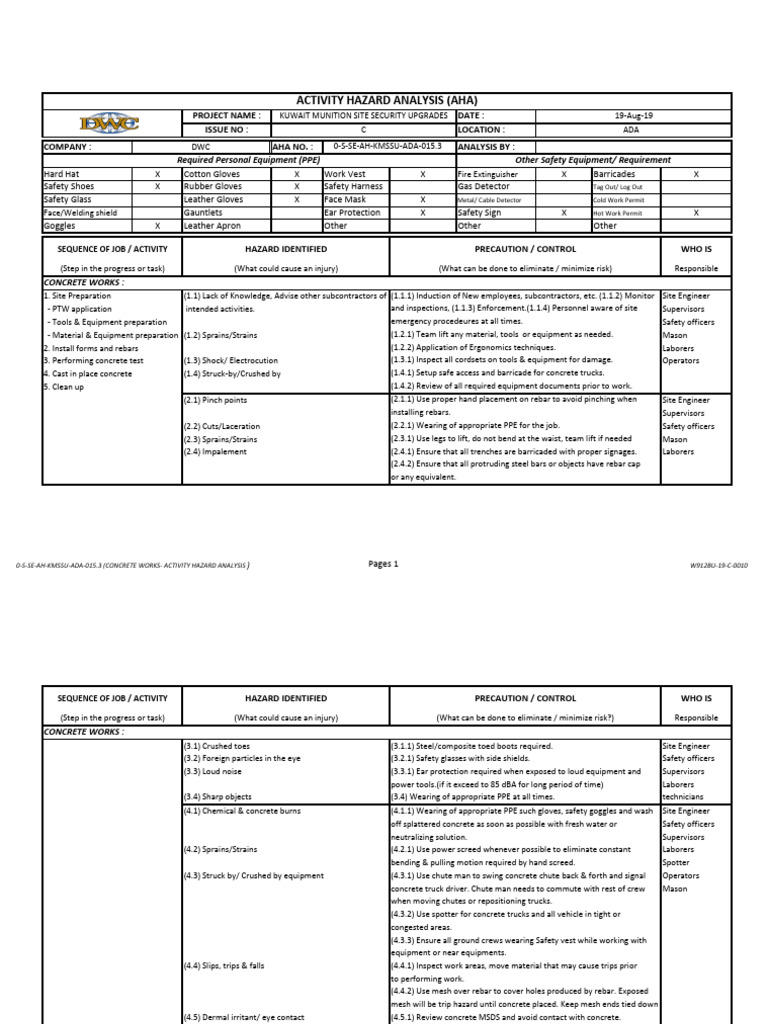 Updated Aha - Ada.concreting | PDF | Personal Protective Equipment | Safety