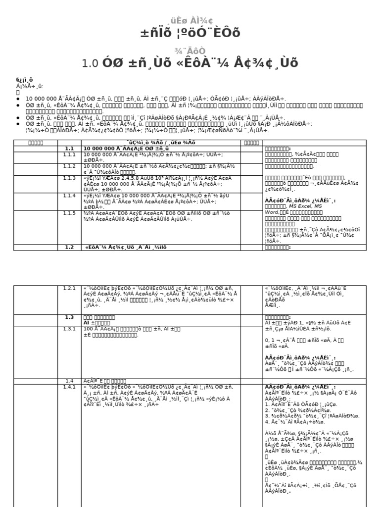 RPT MT THN 6 2025 | PDF