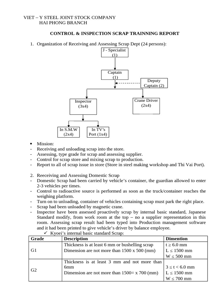 Control & Inspection Scrap Trainning Report | PDF | Scrap | Vehicles