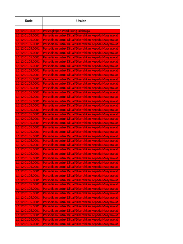 Upload Sbu 2025 | PDF