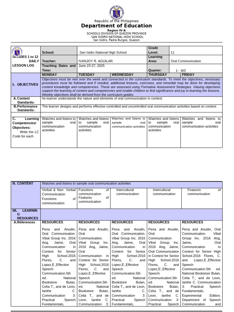 DLL Oral Communication q1 w3 | PDF | Communication | Learning