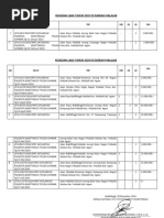 SI ABK Presisi - Laporan - Rekap Abk Update 26 Mei 2025 | PDF