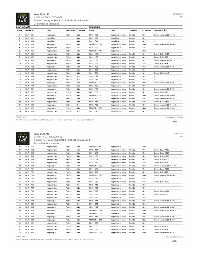 Vagas Way Butantã 2025 | PDF