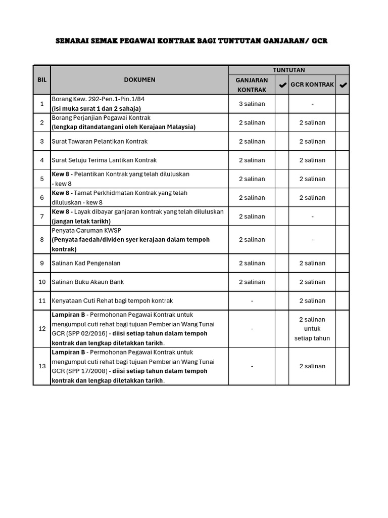Senarai Semak Dokumen Kontrak Ganjaran-Gcr | PDF