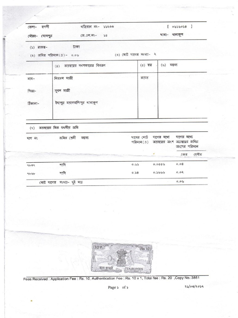 Niranjan Maji Parcha | PDF