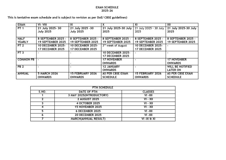 2025-26 Exam Schedule Overview | PDF | Qualifications | Educational ...