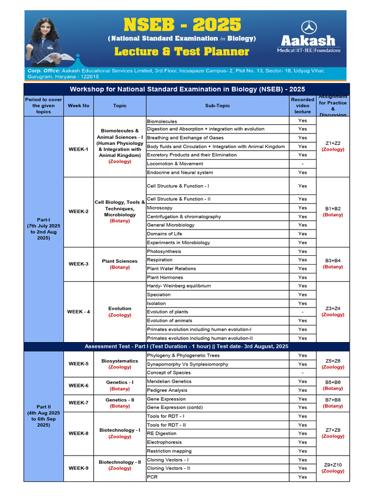 NSEB 2025 Biology Syllabus Overview | PDF | Zoology | Botany