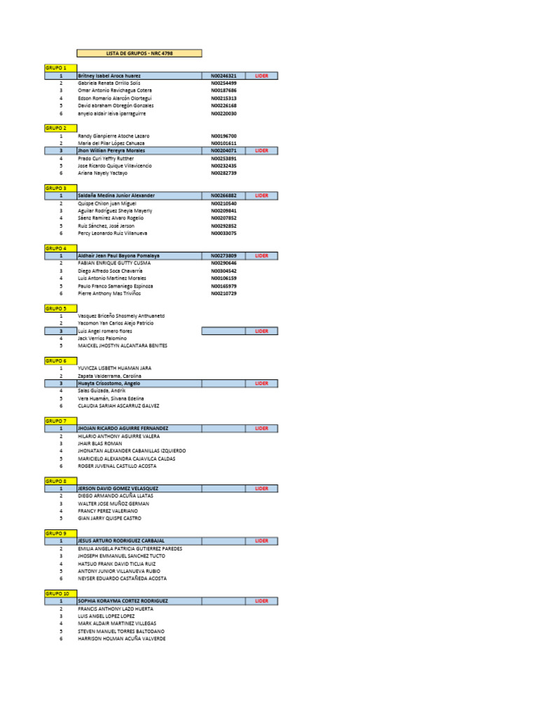 Grupos Abs Agua y Alc | PDF
