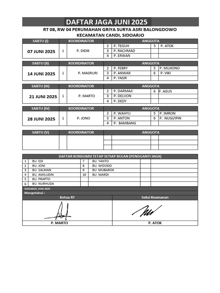 Daftar Jaga RT 08 Juni 2025 Sidoarjo | PDF