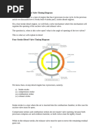 Understanding Valve Overlap in Engines | PDF | Engines | Vehicle Technology
