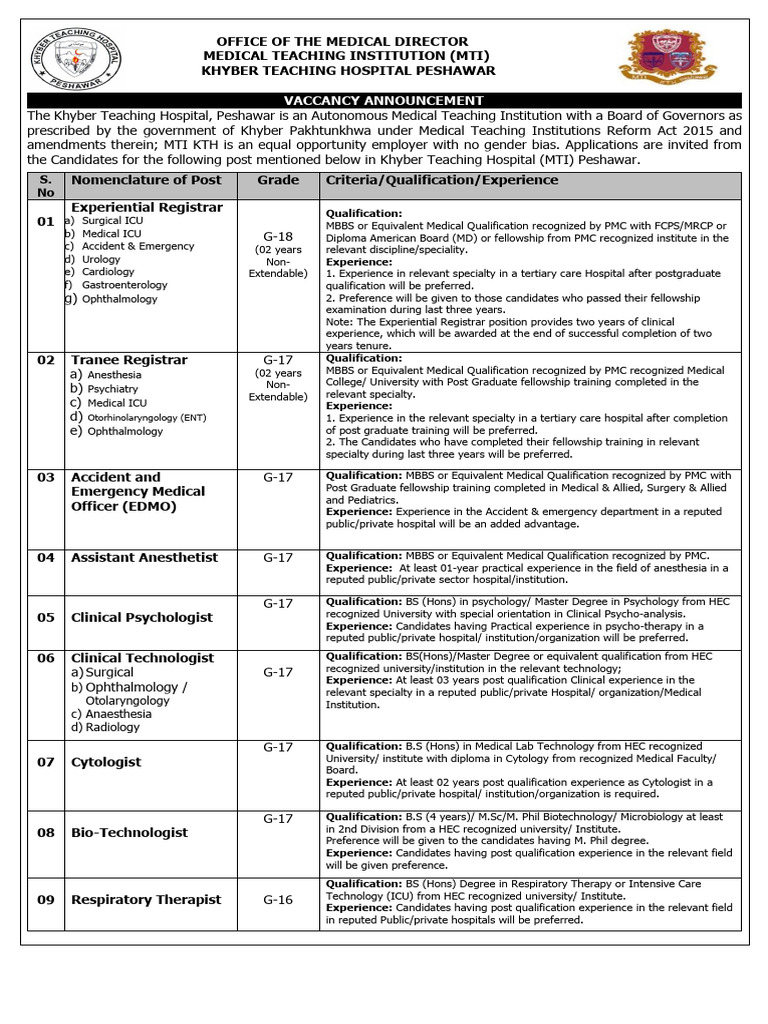 KTH Peshawar Job Openings 2025 | PDF | Ophthalmology | Health Care