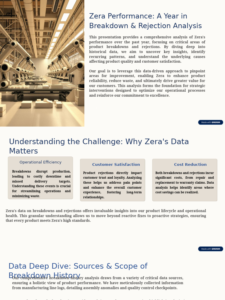 ZeraPerformanceAYearinBreakdownan RejectionAnalysis | PDF | Reliability Engineering | Software Bug