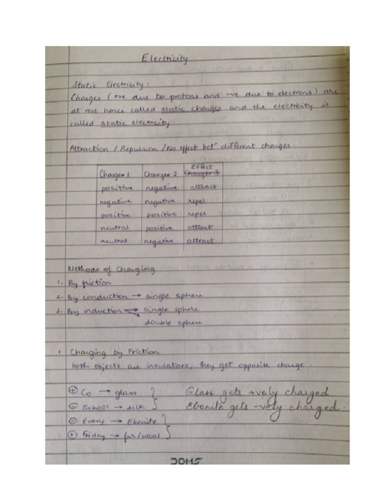Free IGCSE Cambridge 0625 Physics Electricity Notes | PDF