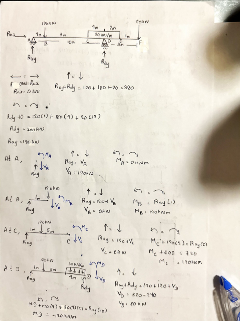 Nay Thurai San Topic3 Tu1 B | PDF