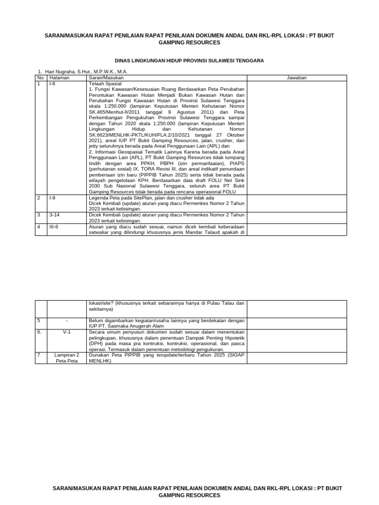 Saran Dan Masukan .. | PDF