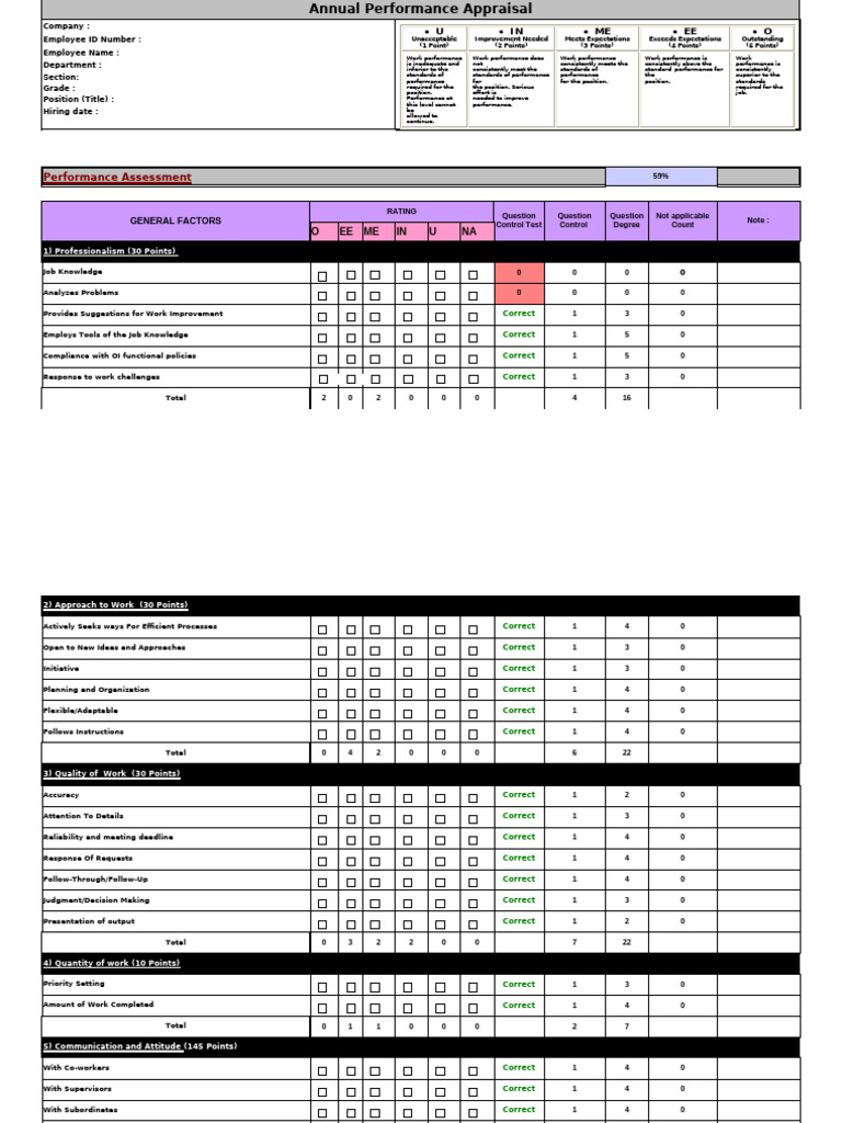 Annual Performance Appraisal Summary | PDF | Performance Appraisal ...