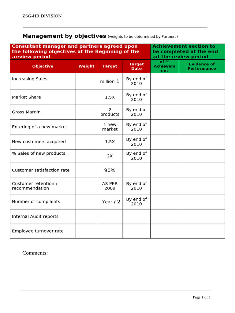 MGT by Obj. Form | PDF