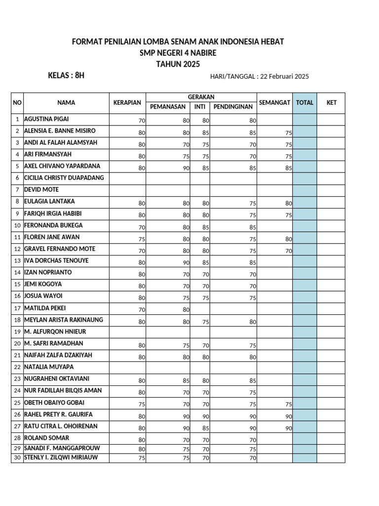 Format Nilai Senam | PDF