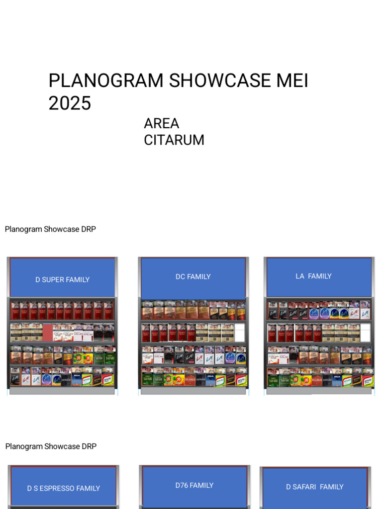 Planogram Show Case Area Citarum Mei 2025 | PDF