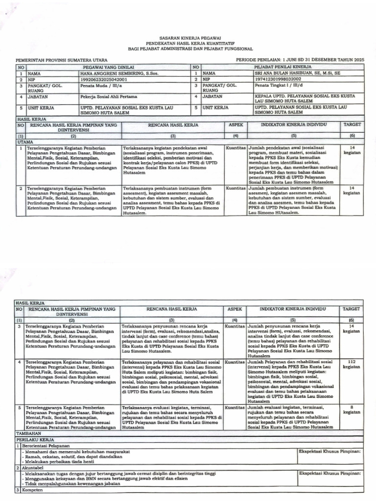 Hana Anggreni Sembiring - Sasaran Dan SKP TW Ii - 2025.. | PDF