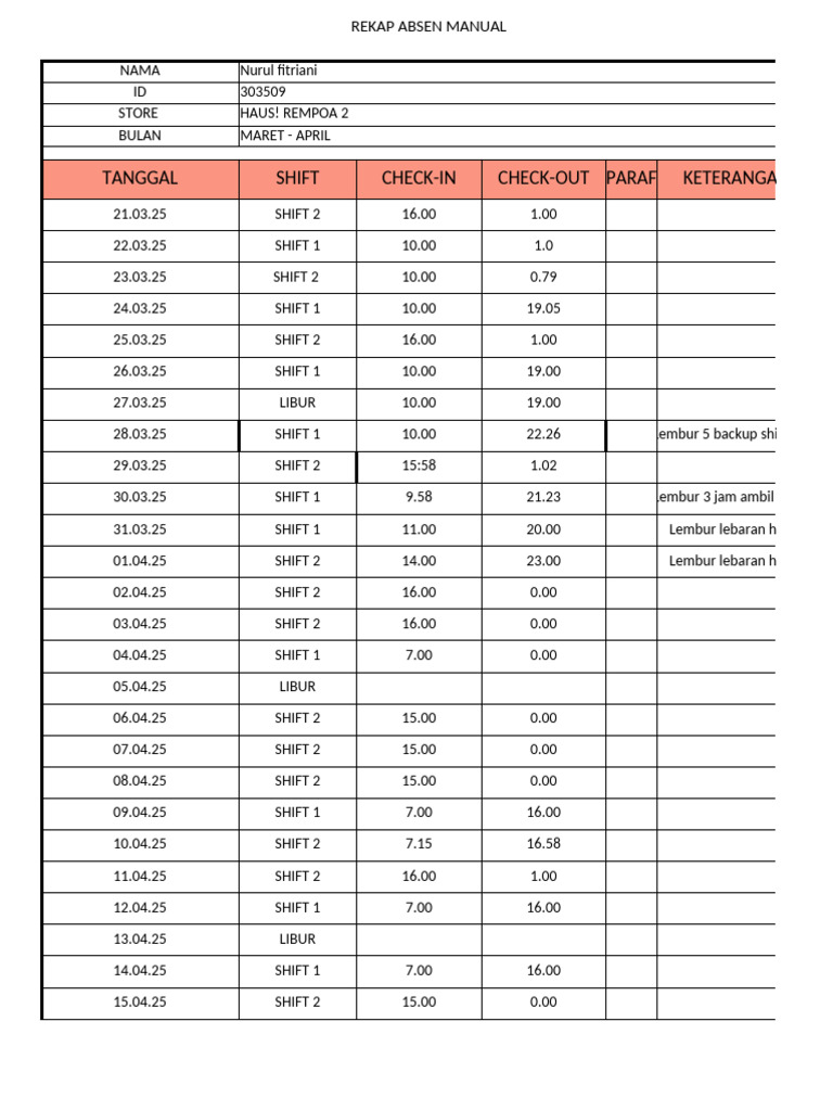 Absen Manual Rempoa2 21 Maret - 20 April 2025 | PDF