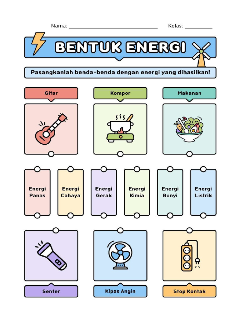 LKPD Bentuk Energi & Perubahan Bentuk Energi | PDF