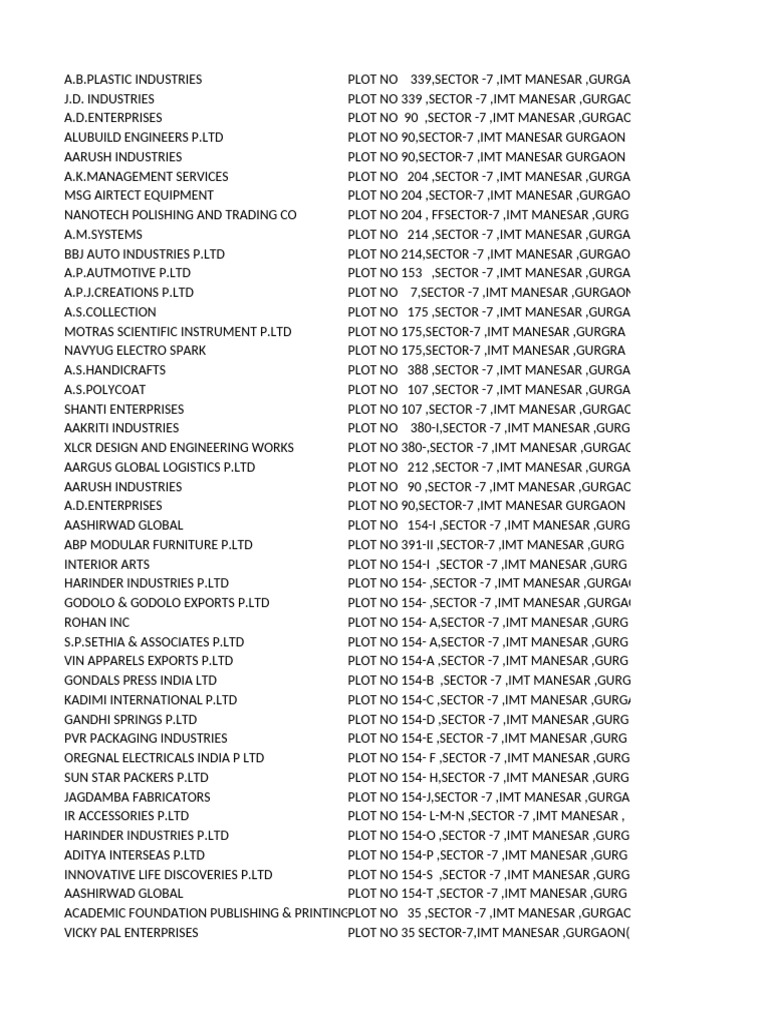 IMT Manesar Sector 7 Company List | PDF