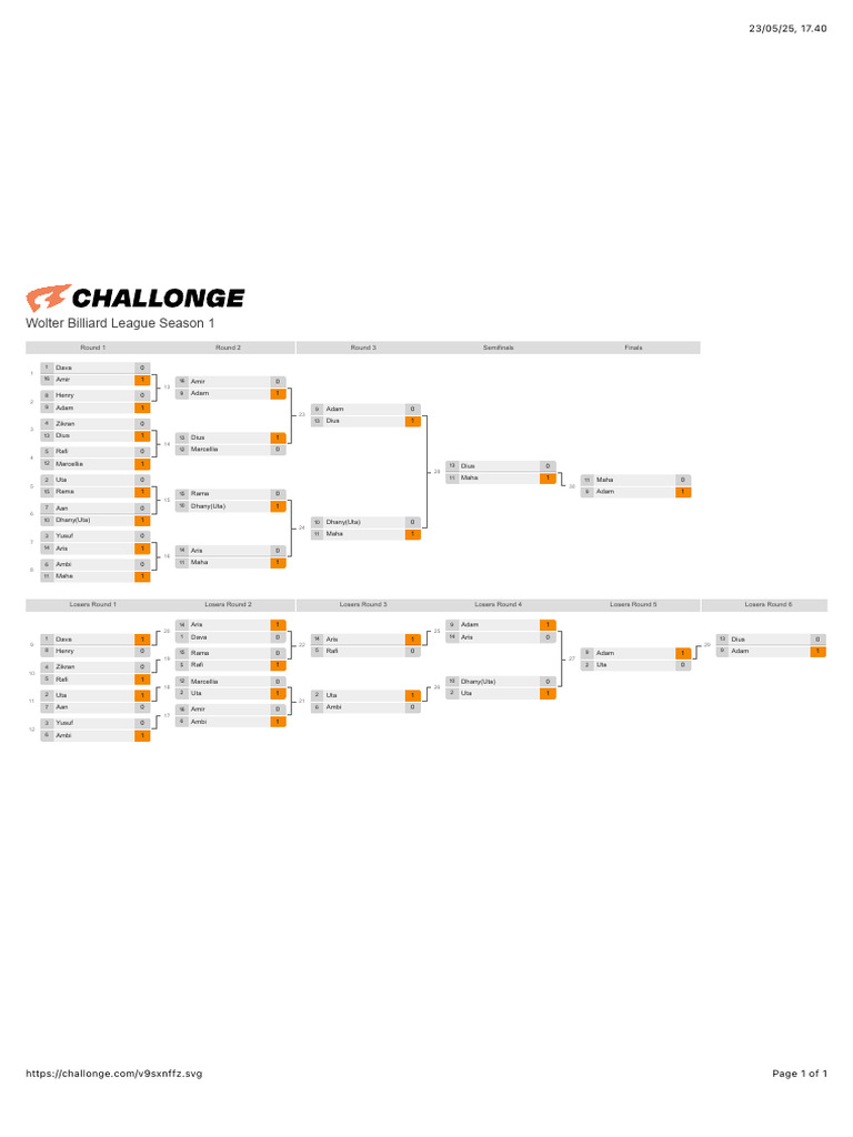 Https:Challonge Com:v9sxnffz SVG | PDF
