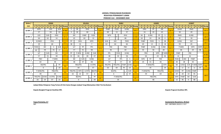 Jadwal Penggunaan Lab 2025 Genap | PDF