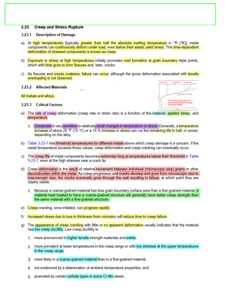 Creep and Stress Rupture | PDF | Fracture | Creep (Deformation)
