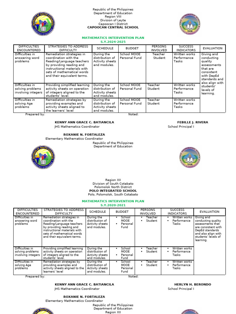 Math Intervention Plan Docx 1 | PDF | Equations | Teachers