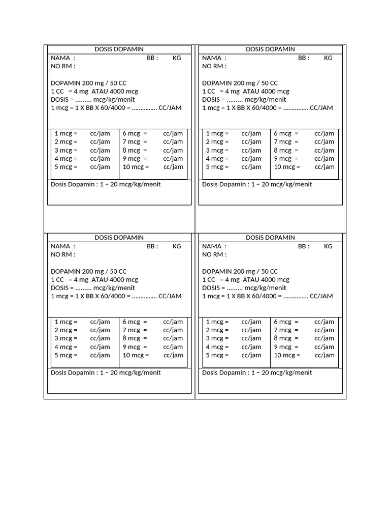 Dosis Obat Emergency | PDF