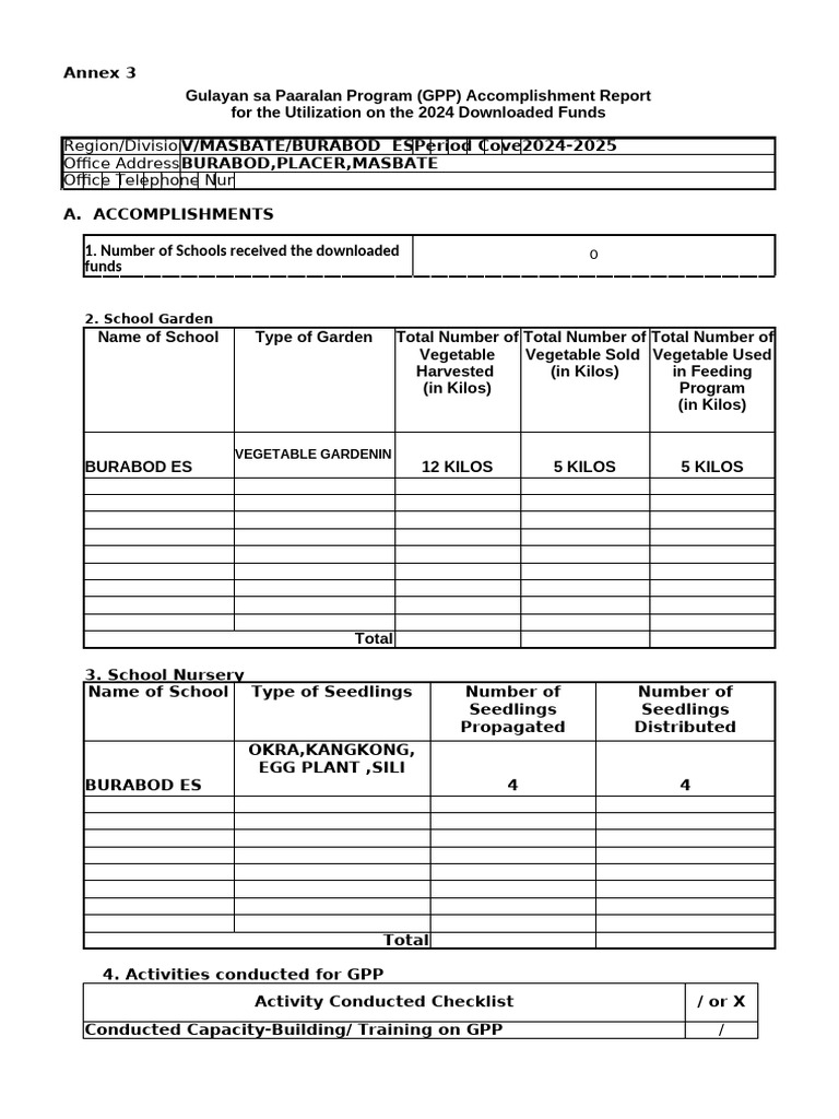 Burabod Es Terminal Report | PDF | Botany | Agriculture