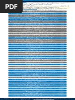 CHA Mobility Areas Map 2024 | PDF | Chicago | Illinois