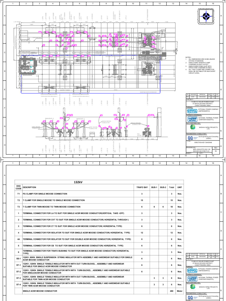 Ekd Layout - Mipl-2024-Ntpc-Ele-27.28.03.25 - R0 | PDF