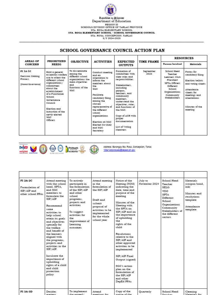 Sta Rosa ES - SGC Action Plan - Advocacy Plan | PDF