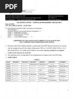 Contract of Employment For Pyei Beei Phase 5 | PDF | Employment ...