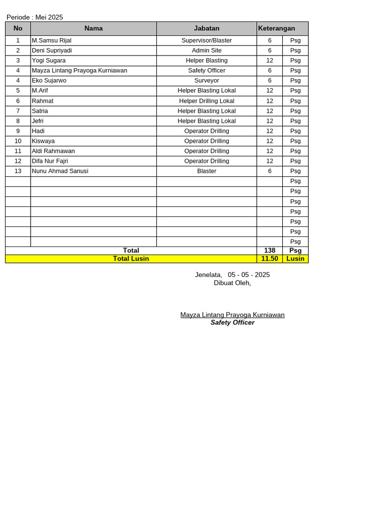 Form Pengajuan Sarung Tangan Jenelata | PDF | Proprietary Cross Platform Software | Microsoft Office