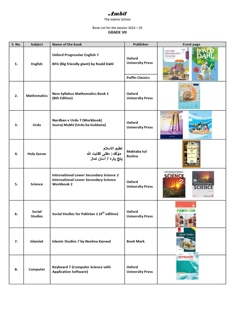 Ambit Booklist - Grade 1-7 (Session 25-26) PDF | PDF