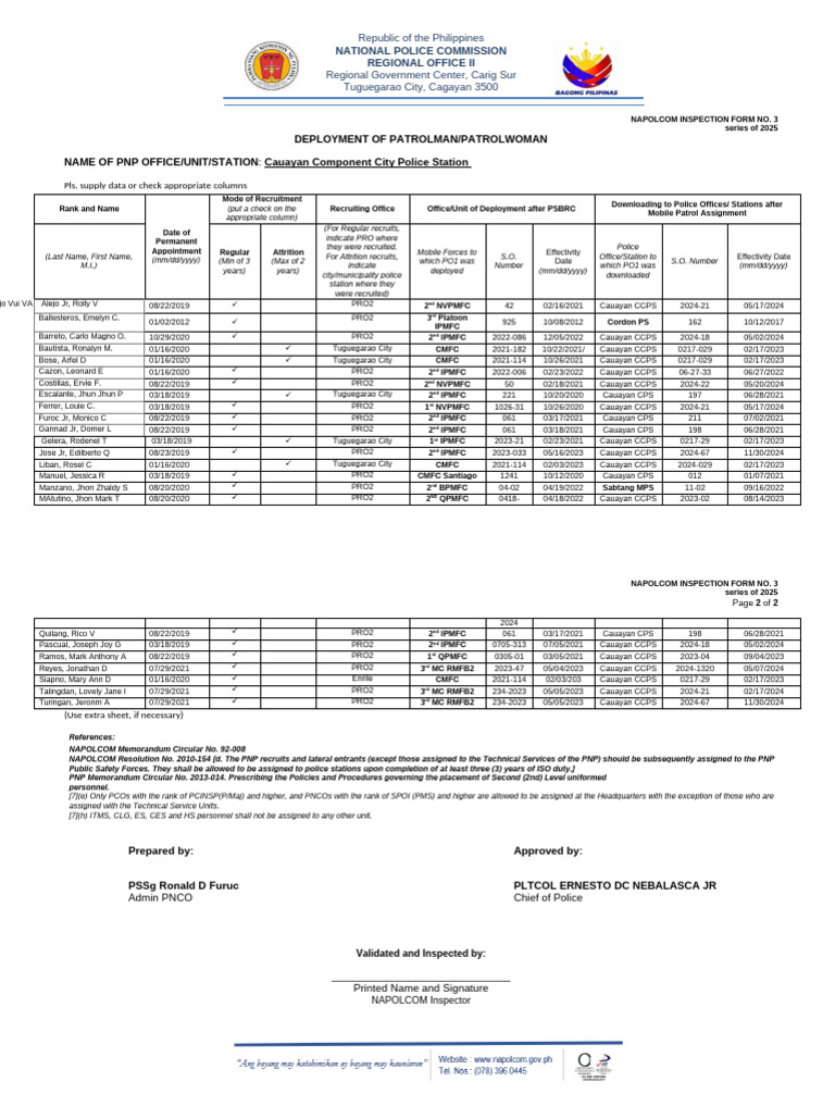 NAPOLCOM Form 3 (Deployment of Patrolman and Patrolwoman) | PDF | Law ...