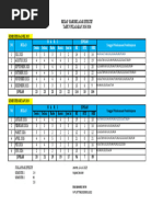 Rpe, Rhe Tp. 2025-2026 | PDF