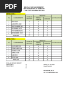 Rpe, Rhe Tp. 2025-2026 | PDF