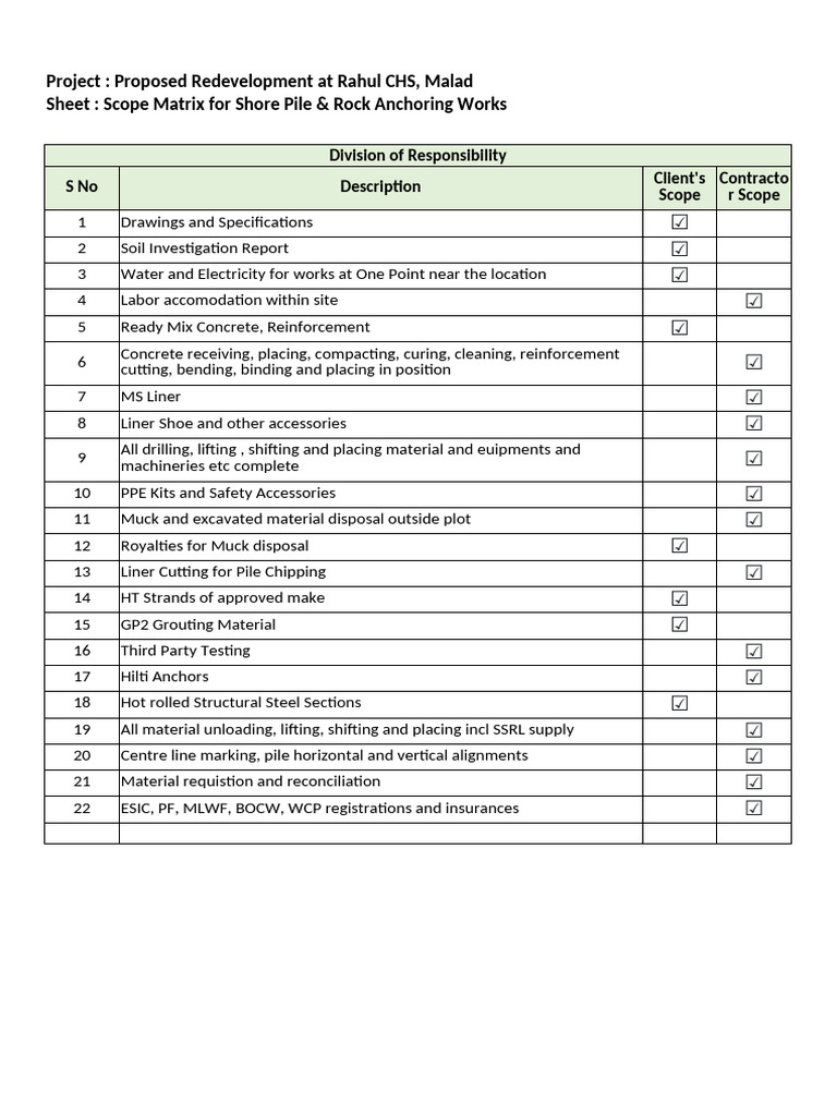 Scope Matrix | PDF | Deep Foundation | Materials