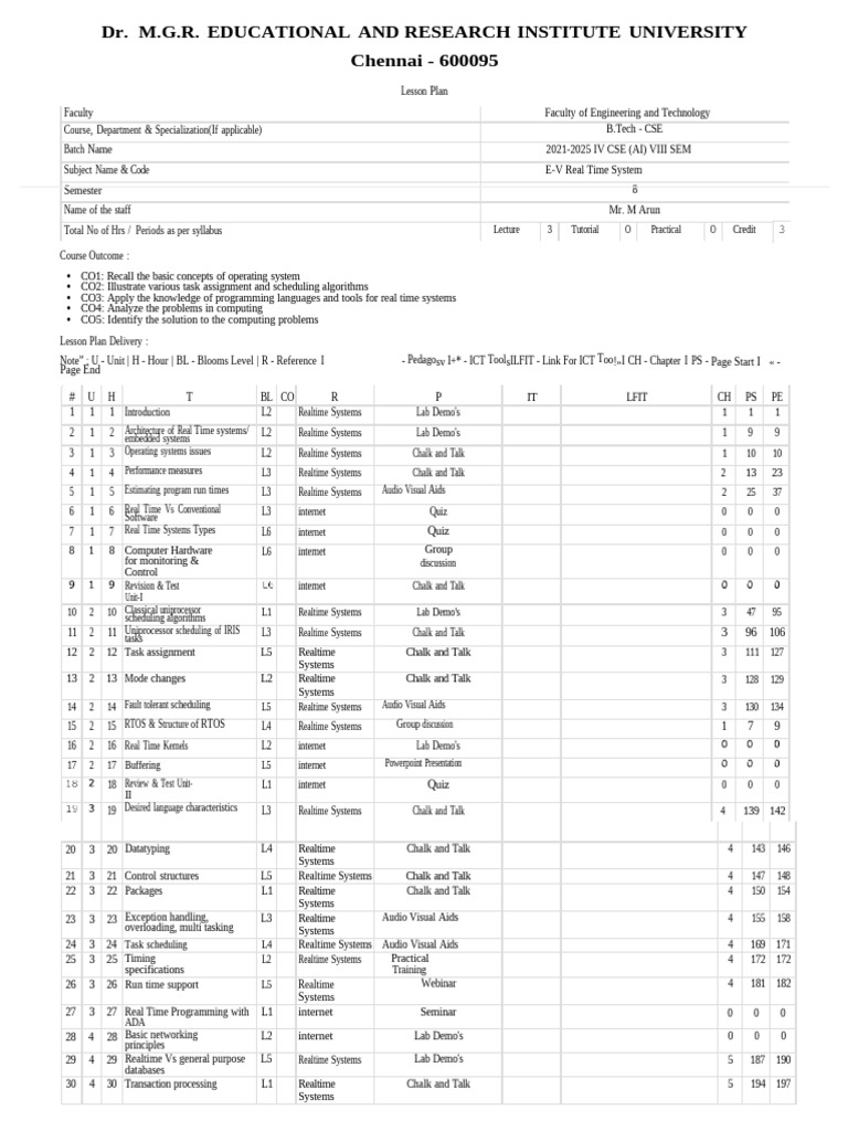 E-V Real Time System Lesson Plan | PDF | Real Time Computing | Computing