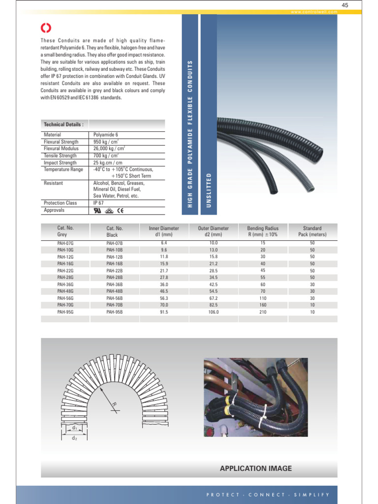 PAH Conduit Catalogue Page | PDF