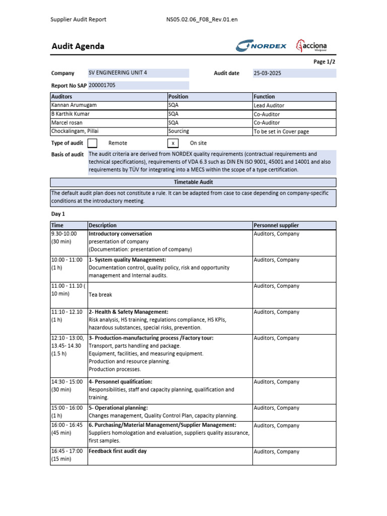 NS05.02.06 - F08 - Rev.01.En - Audit Report Template - SV ENGG UNIT 4 | PDF | Audit | Business