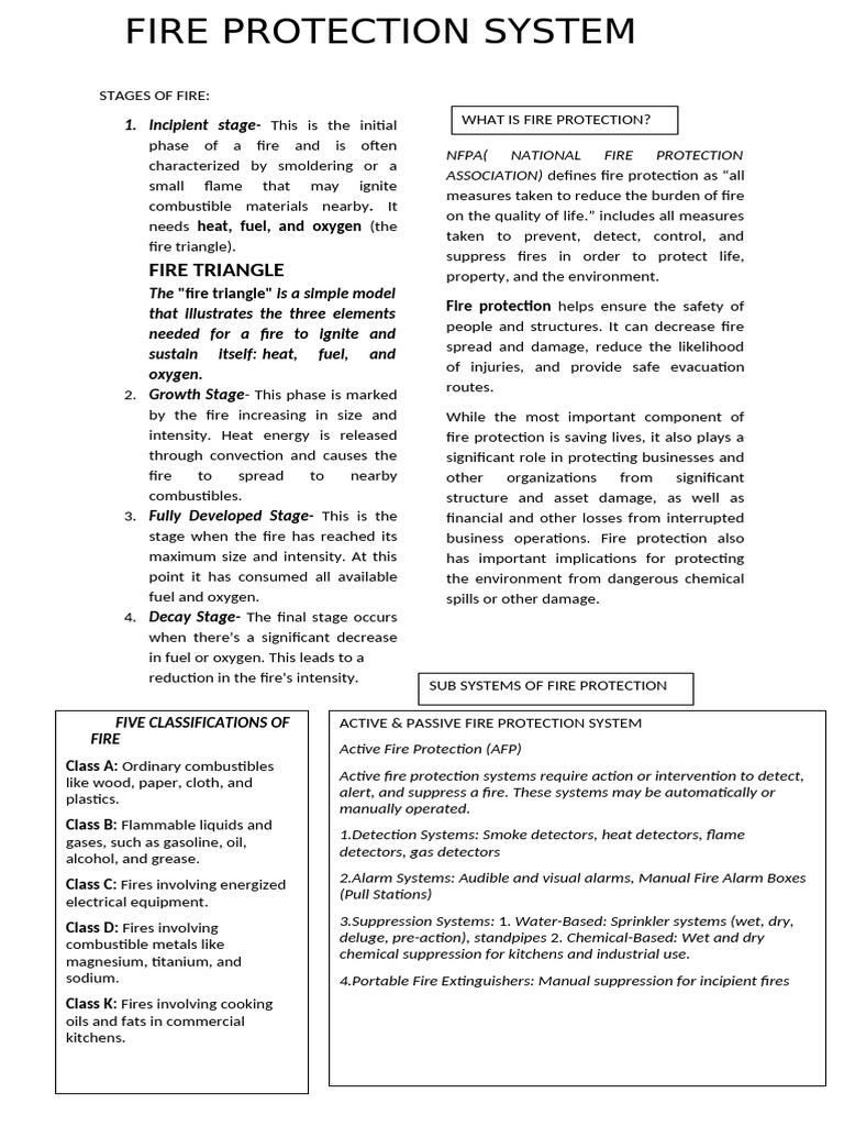 Martizano - Fire Protection System | PDF | Fire Sprinkler System ...