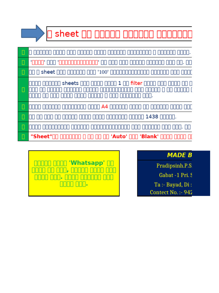 Patrak - A (STD 3) 2024-'25 | PDF