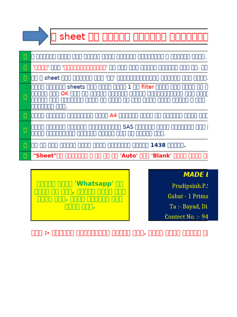 Patrak - A (STD 6) 2024-'25 | PDF
