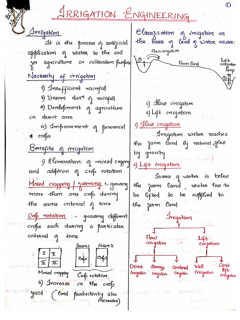 Irrigation Notes | PDF